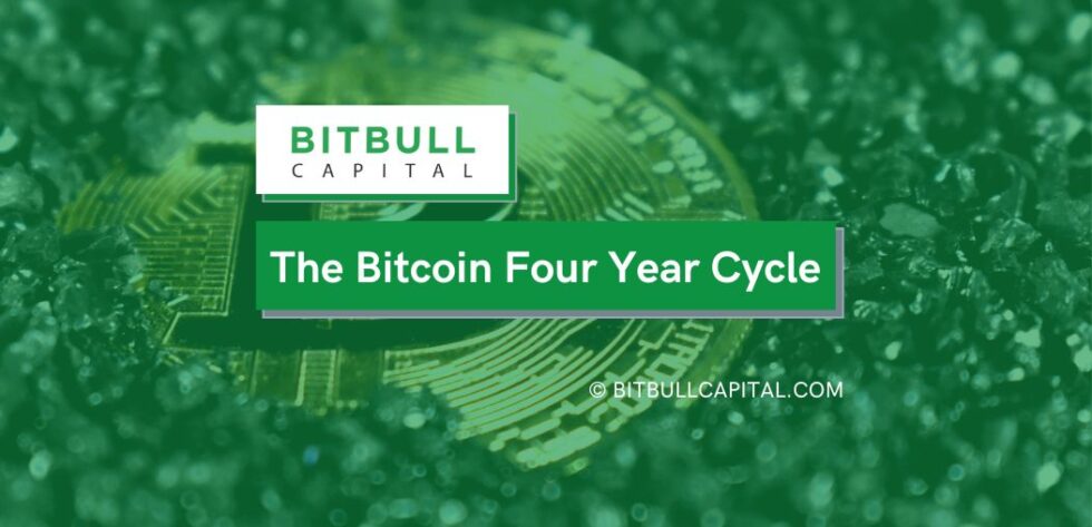 The Bitcoin Four Year Cycle - Bitbull Capital